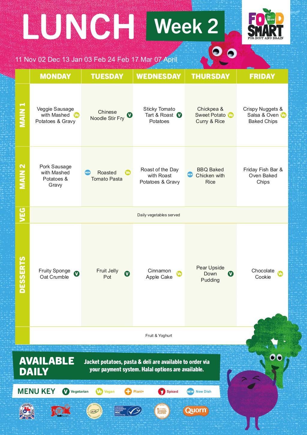 Lunch Menu | Birchensale Middle School